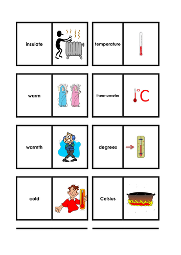 Keeping Warm - Science keyword activities, resources and displays ... Keeping Warm - Science keyword activities, resources and displays ...