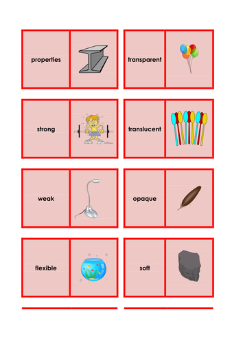 Properties of Materials - Science keyword activities, resources and ...