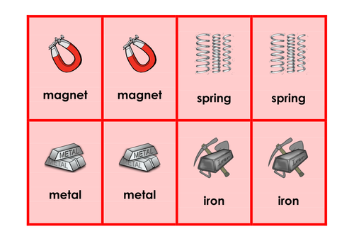 Magnets and Springs - Science keyword activities, resources and ...