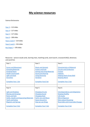 microorganisms -Science keyword activities, resources and displays ... microorganisms -Science keyword activities, resources and displays ...