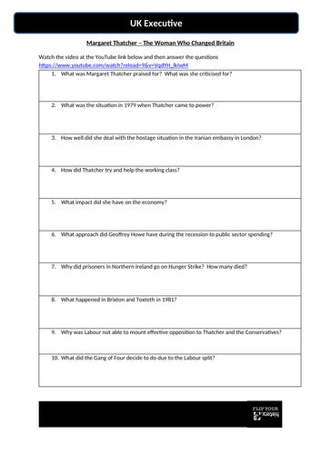 Margaret Thatcher - The Women who changed Britain - Flippedlearning ...