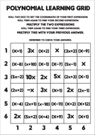 Expanding Polynomials | Teaching Resources