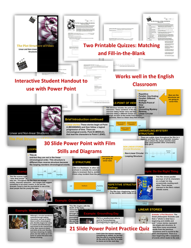 "Plot Structure of Films:Introduction" UNIT EDITABLE PowerPoints ...
