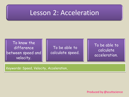 Acceleration Lesson and resources - Lesson 2 of 29 Additional Physics ...