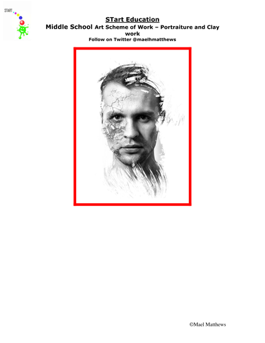 Back to school. Art Units of Study for Middle School | Teaching Resources