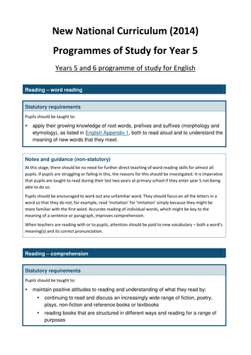 Year 5 Curriculum | Teaching Resources