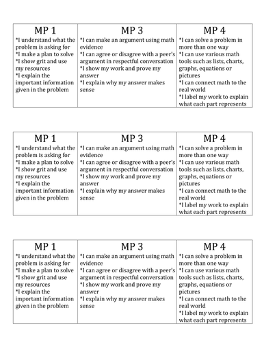 Introducing the Mathematical Practices to Students | Teaching Resources