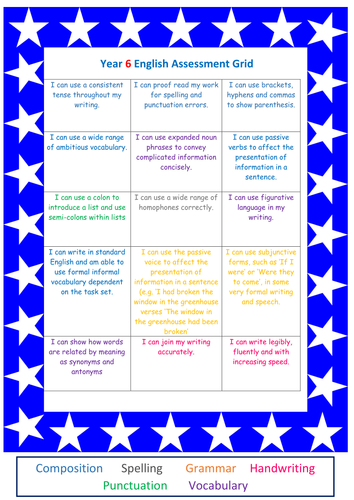Year 6 Assessment Grids for Writing and Reading - Child Speak ...