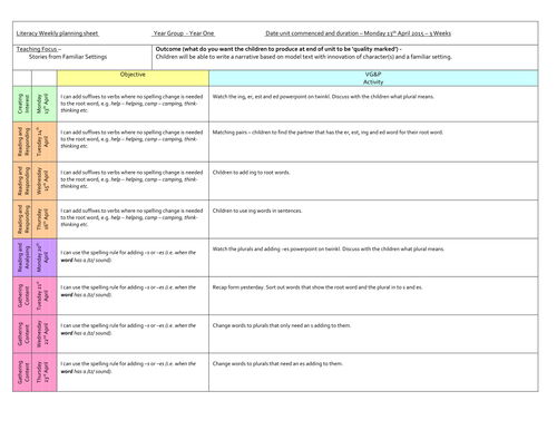 1st Grade FULL YEARS planning for English | Teaching Resources