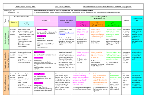 1st Grade FULL YEARS planning for English | Teaching Resources