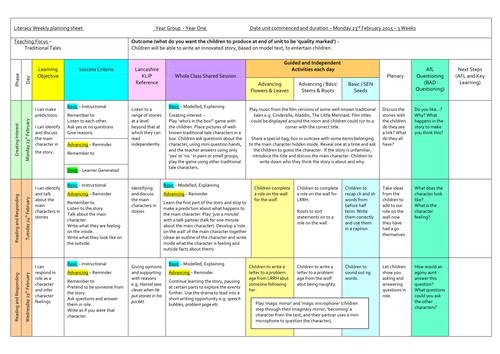 1st Grade FULL YEARS planning for English | Teaching Resources