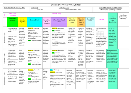 1st Grade FULL YEAR Math plans | Teaching Resources