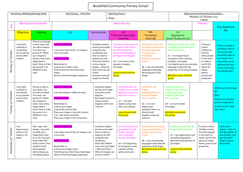 1st Grade FULL YEAR Math plans | Teaching Resources