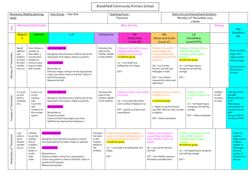 1st Grade FULL YEAR Math plans | Teaching Resources