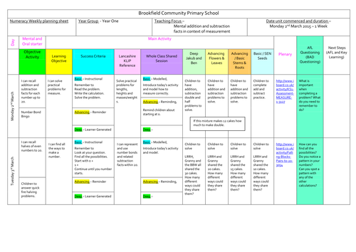 1st Grade FULL YEAR Math plans | Teaching Resources