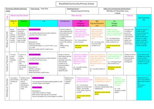 1st Grade FULL YEAR Math plans | Teaching Resources