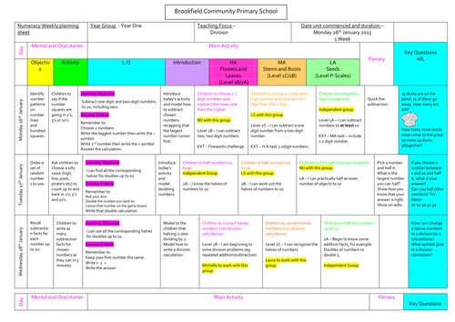 1st Grade FULL YEAR Math plans | Teaching Resources