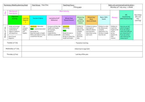 1st Grade FULL YEAR Math plans | Teaching Resources