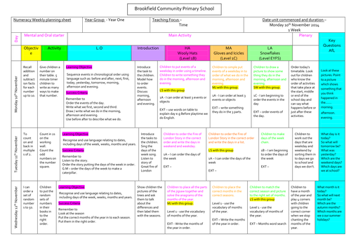 1st Grade FULL YEAR Math plans | Teaching Resources