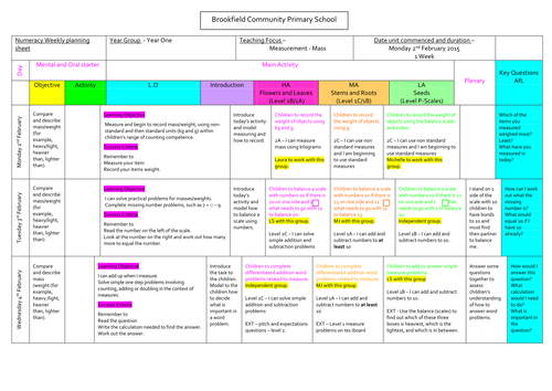 1st Grade FULL YEAR Math plans | Teaching Resources