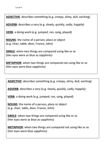 Dulce Et Decorum Est | Teaching Resources