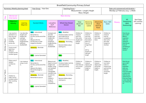 1st Grade Math Plans | Teaching Resources