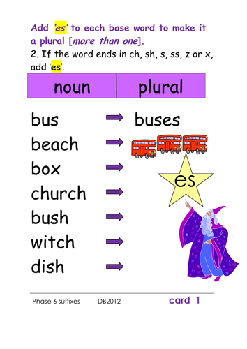 Phase 6 suffix 's' [-s, -es, -ies, -ves] power-point & table cards ...