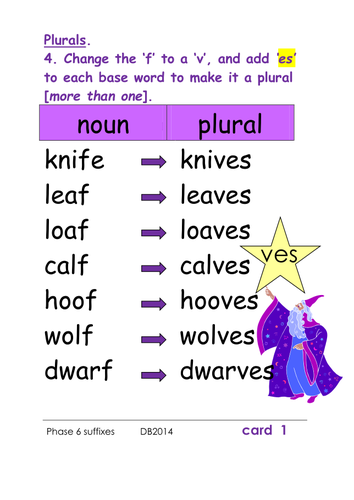 Phase 6 suffix 's' [-s, -es, -ies, -ves] power-point & table cards ...