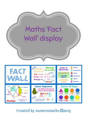 Math Fact Wall display pack | Teaching Resources