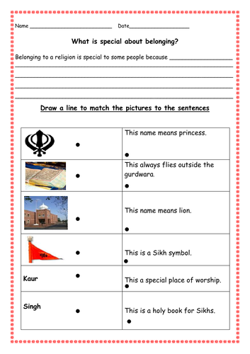 Sikhism The Five K's of the Sikh Religion PowerPoint Lesson Plan ...
