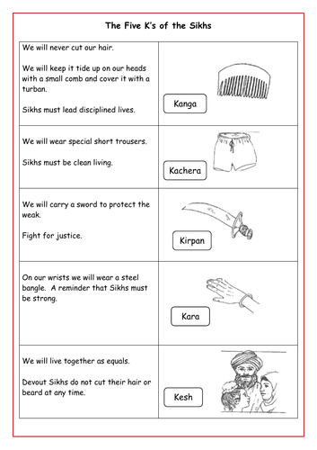 Sikhism The Five K's of the Sikh Religion PowerPoint Lesson Plan Worksheets | Teaching Resources