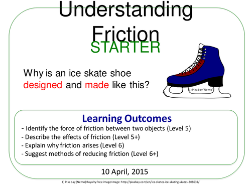 Grade 6-12: Understanding Friction (Forces & Motion 7.3) | Teaching ...