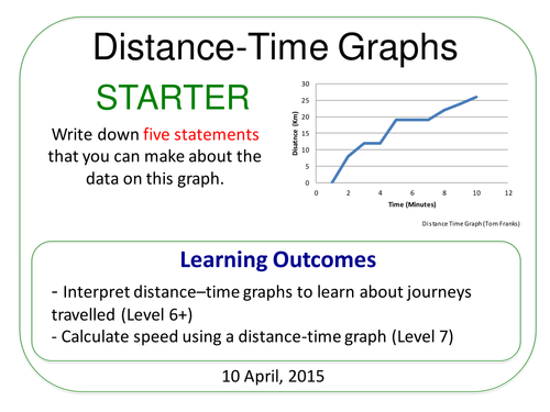 Grade 6-12: Distance-Time Graphs (Forces & Motion 7.3 | Teaching Resources