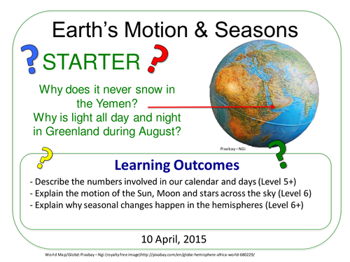 Grade 6-12: Earth's Motion (Forces & Motion 7.3) | Teaching Resources