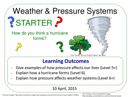 Grade 6-12: Weather Systems (Forces & Motion 7.3) | Teaching Resources