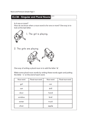 Nouns and Pronouns | Teaching Resources