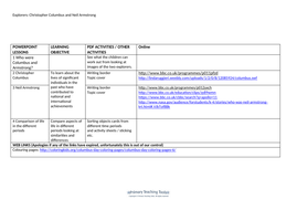 Famous Explorers Christopher Columbus & Neil Armstrong pack ...