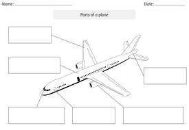 The history of flight & the first aeroplane flight: worksheets ...