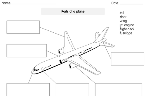 The history of flight & the first aeroplane flight: worksheets ...