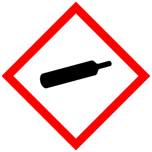 Hazard Symbols | Teaching Resources