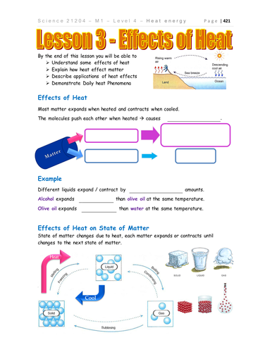 Effects of Heat | Teaching Resources