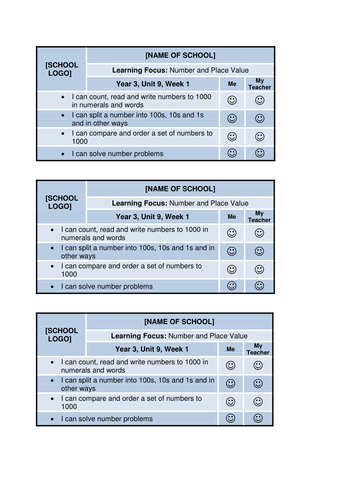 36 Year 3 Weekly Pupil Success Criteria - Maths | Teaching Resources