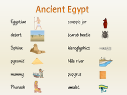 Ancient Egypt display resources | Teaching Resources