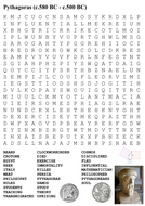 Pythagoras Word Search | Teaching Resources