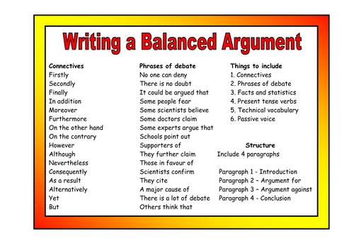 Balanced Argument Vocabulary and Resource Pack | Teaching Resources