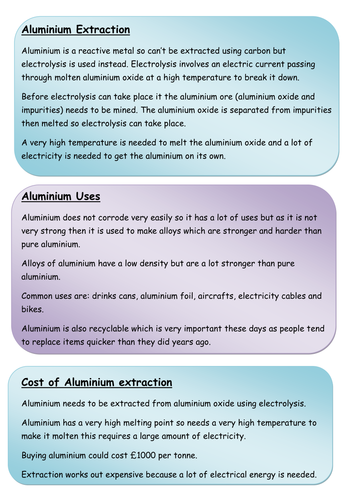 New AQA 2016 GCSE Science Spec Aluminium & Titanium Lesson | Teaching ...