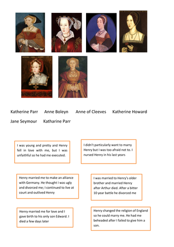 Henry VIII wives | Teaching Resources
