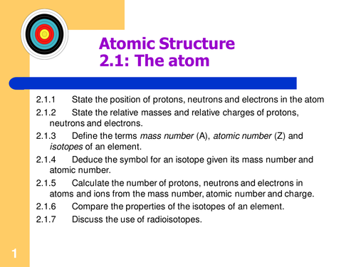 IBDP Chemistry SL, set of PowerPoints | Teaching Resources