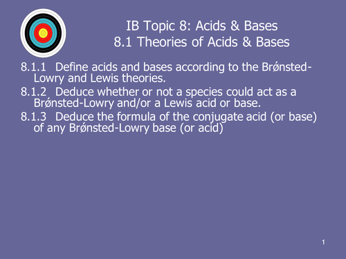 IBDP Chemistry SL, set of PowerPoints | Teaching Resources