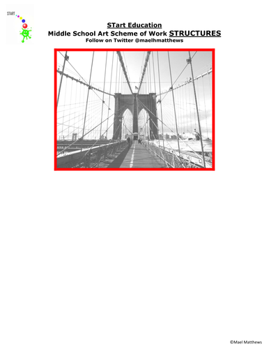 Back to school. Art Units of Study for Middle School | Teaching Resources